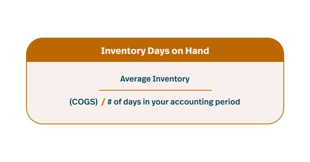Inventory Days on Hand: Mastering Retail Inventory - Lightspeed