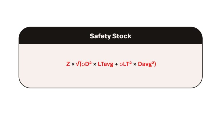 Safety Stock: What It Is and How to Manage It Effectively - Lightspeed