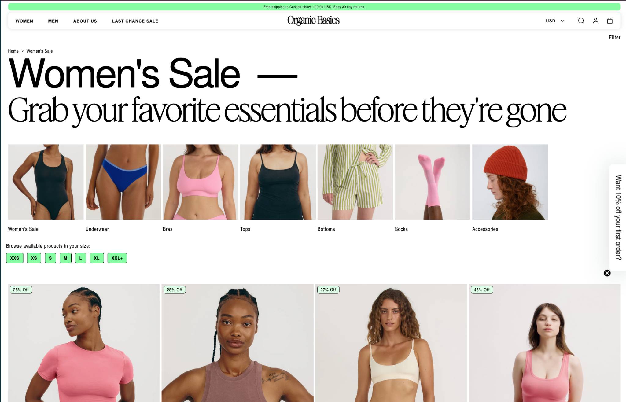 Start a Lingerie Business in 2025: Step-by-Step Guide